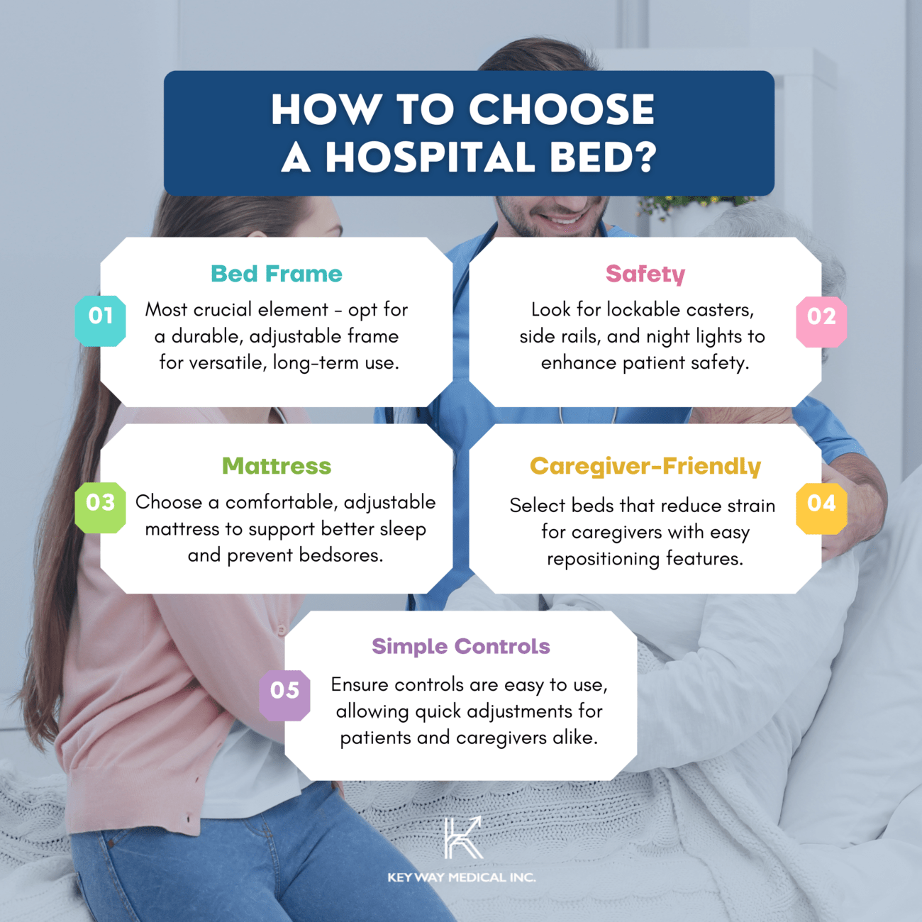 Hospital Beds: How to Choose the Right One - Key Way Medical